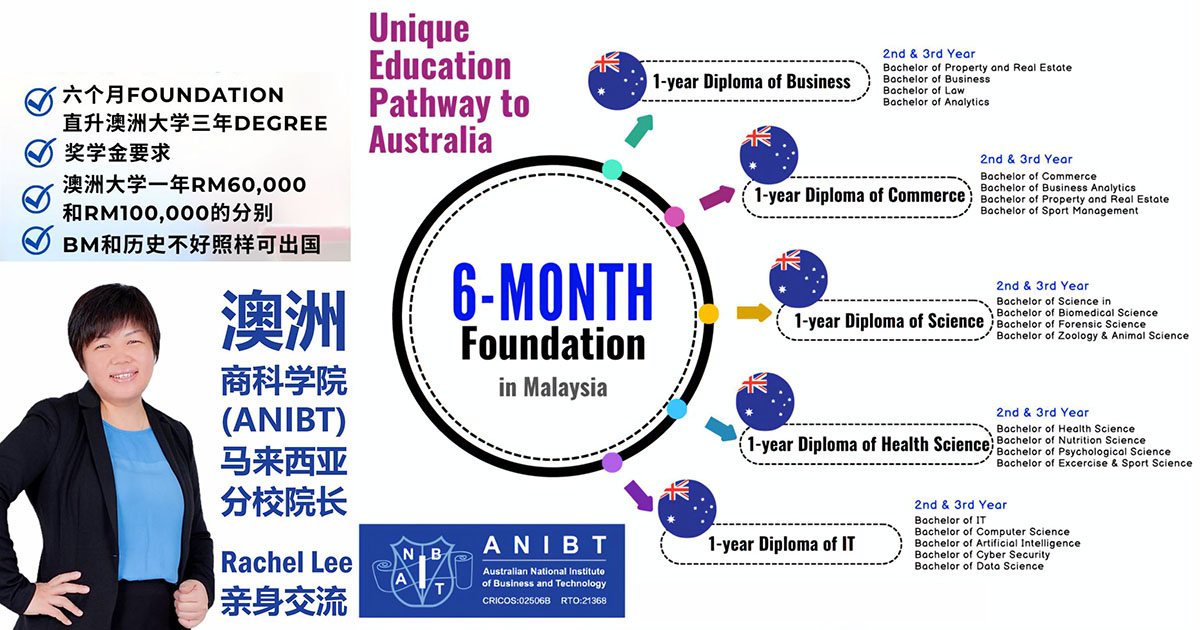 Unique Education Pathway to Australia